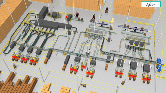 Global | 3-D Enabled Facility Design